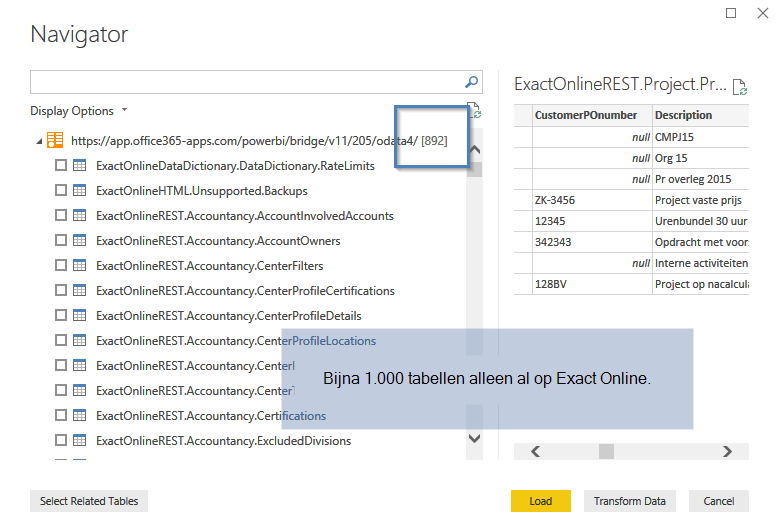 Combineer gegevens uit 105+ gegevensbronnen - Invantive